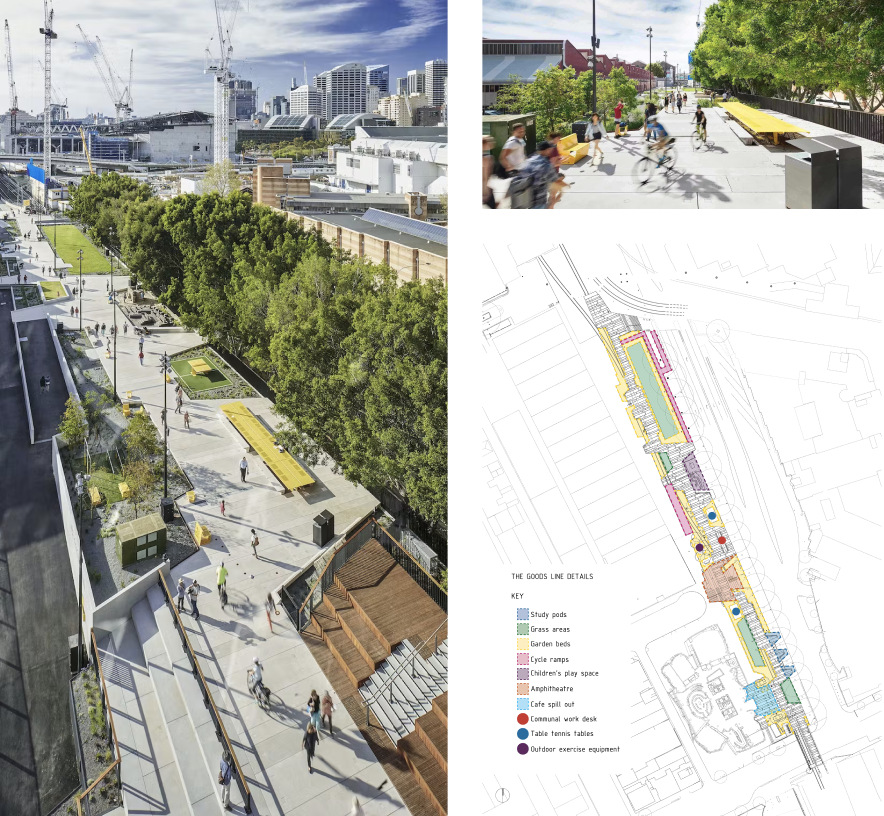 How railroads have created urban parks from around the world