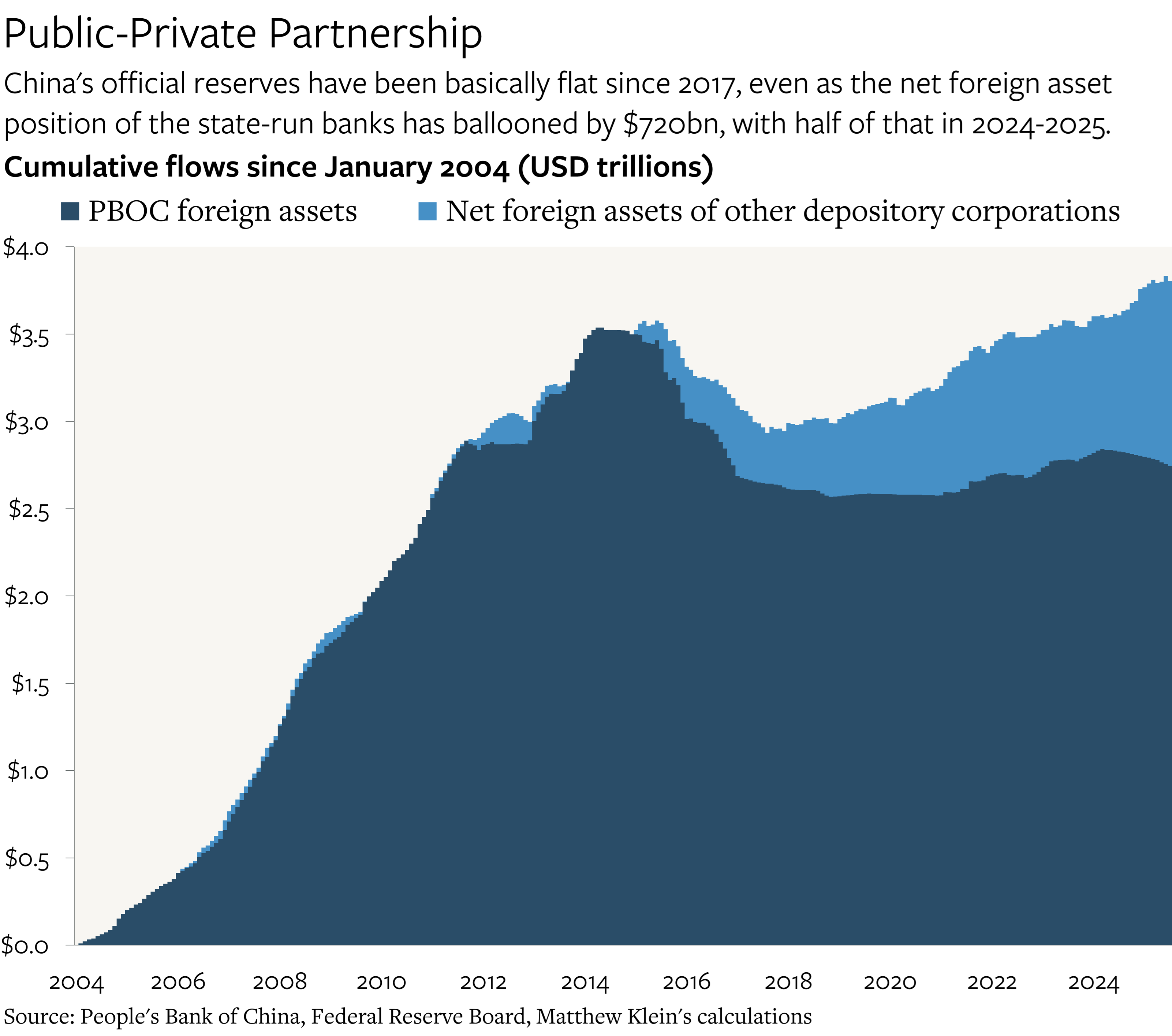 China's "Anti-Involution" Campaign: Global Implications