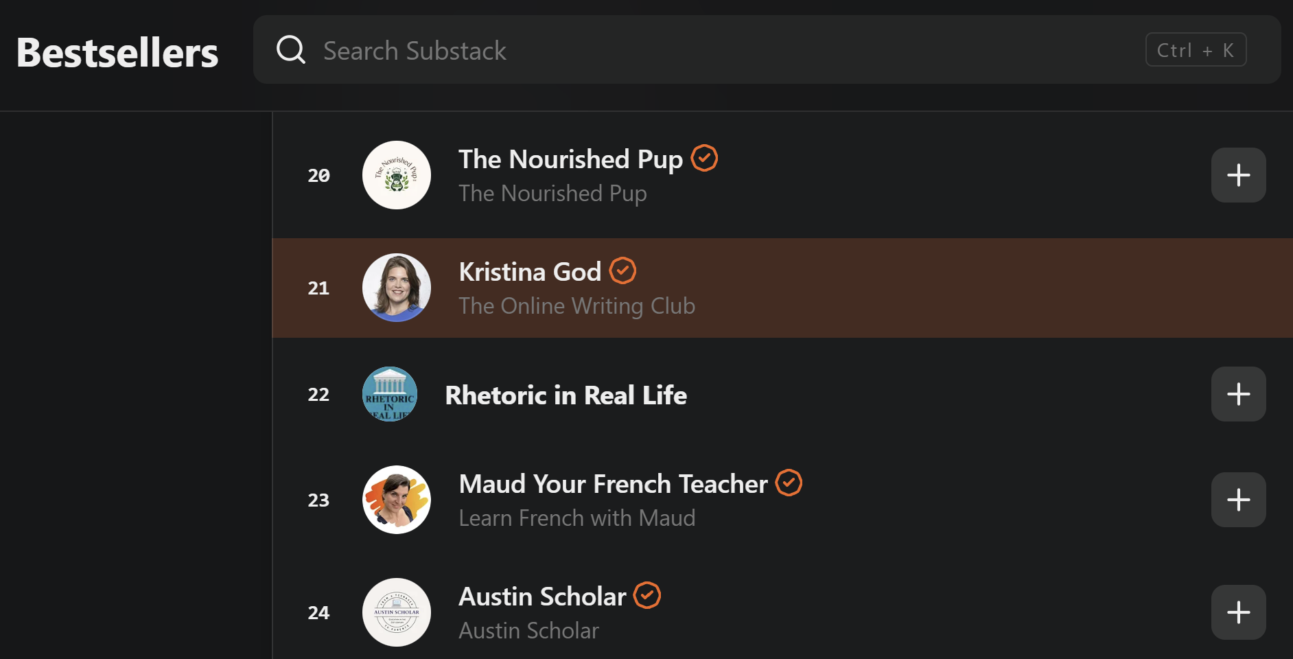 The Ultimate 2025 Guide to Substack Leaderboards: Bestsellers & Rising Stars