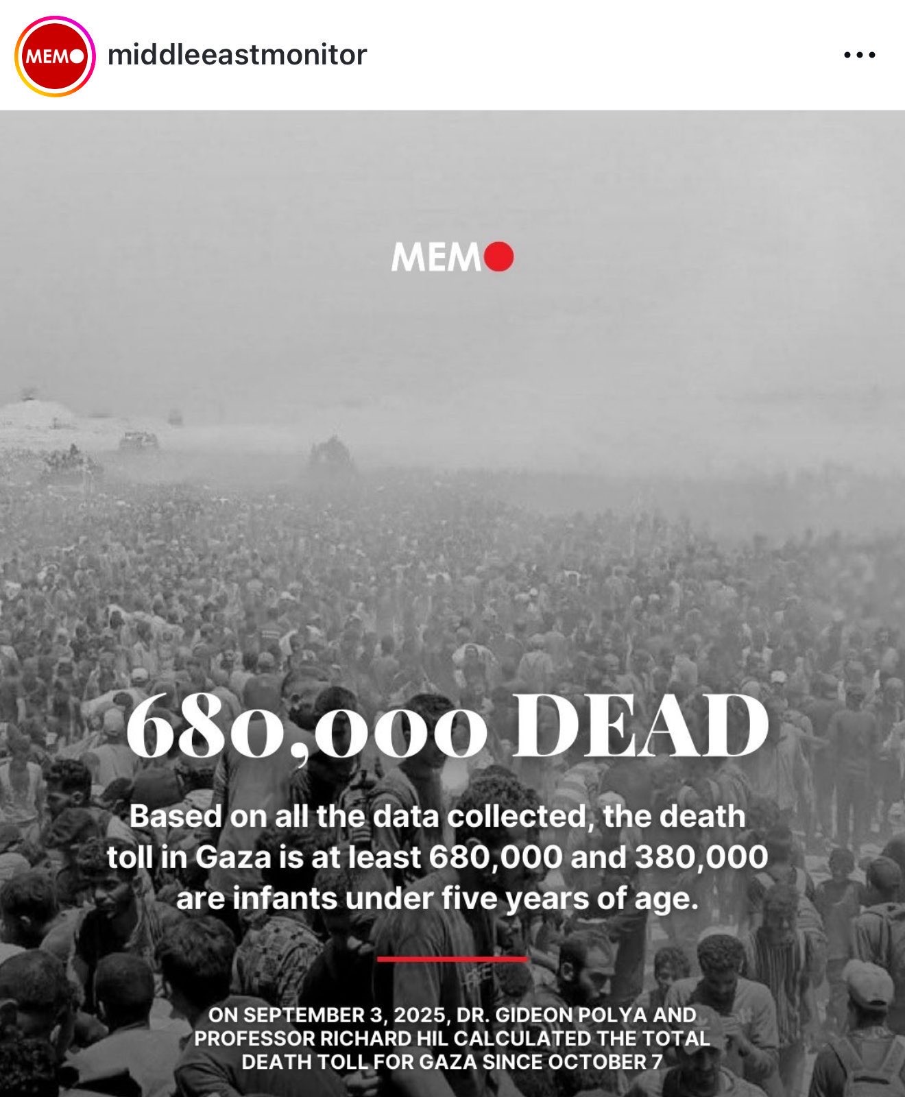 Gaza’s Real Death Toll: 680,000 Killed – 70% Are Children