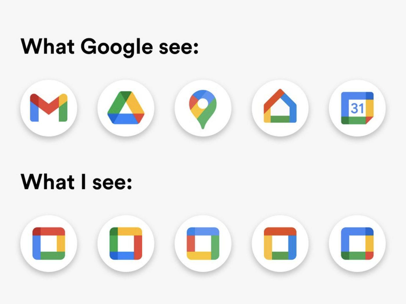 The Impact of Inconsistent Design on User Experience