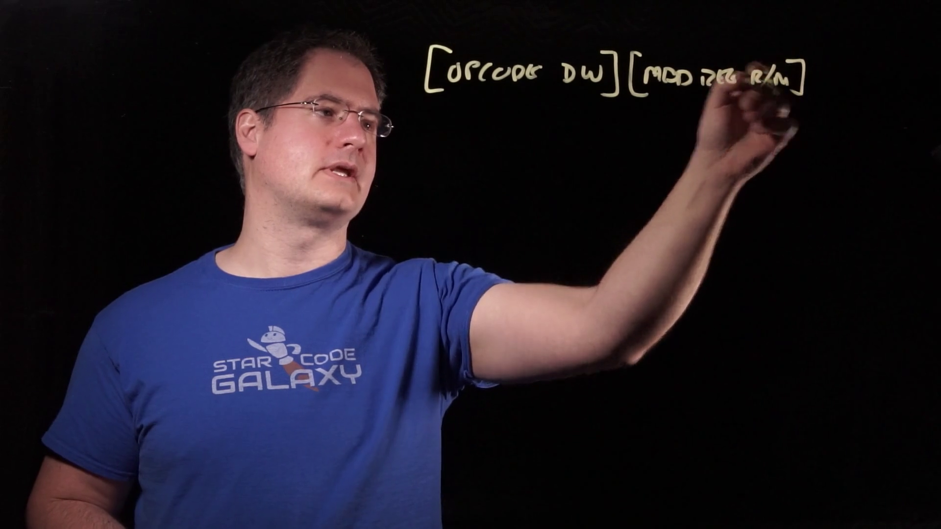 Opcode Patterns in 8086 Arithmetic - by Casey Muratori