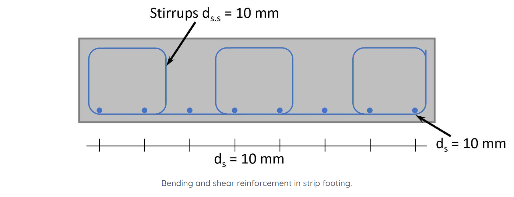 Strip Foundation Design - by Laurin Ernst