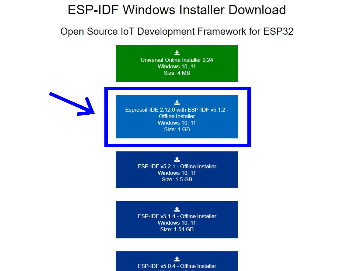 Getting Started With ESP-IDF | How To Set Up The Official ESP32 Development Framework