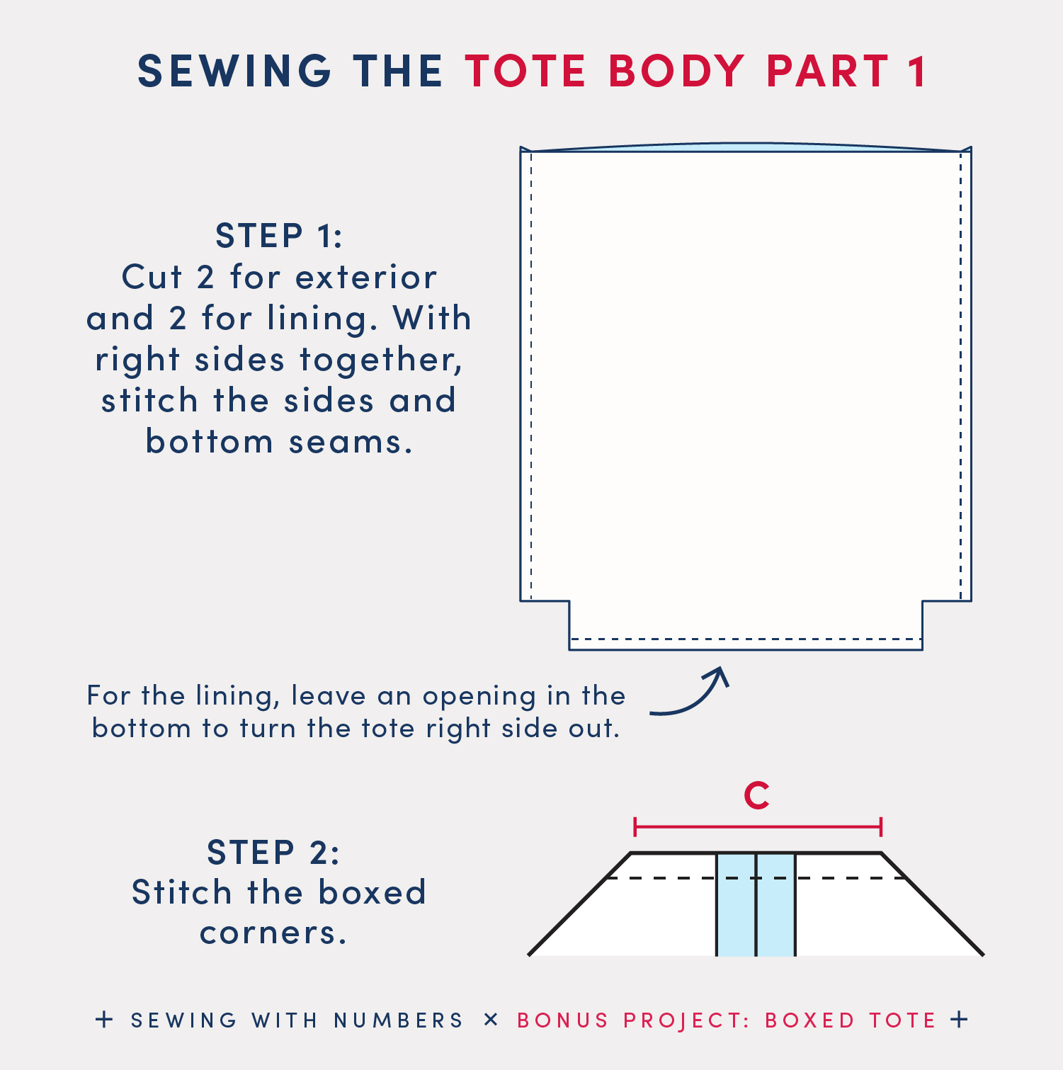 How to draft and sew a boxed corner tote bag - by Beth Wood