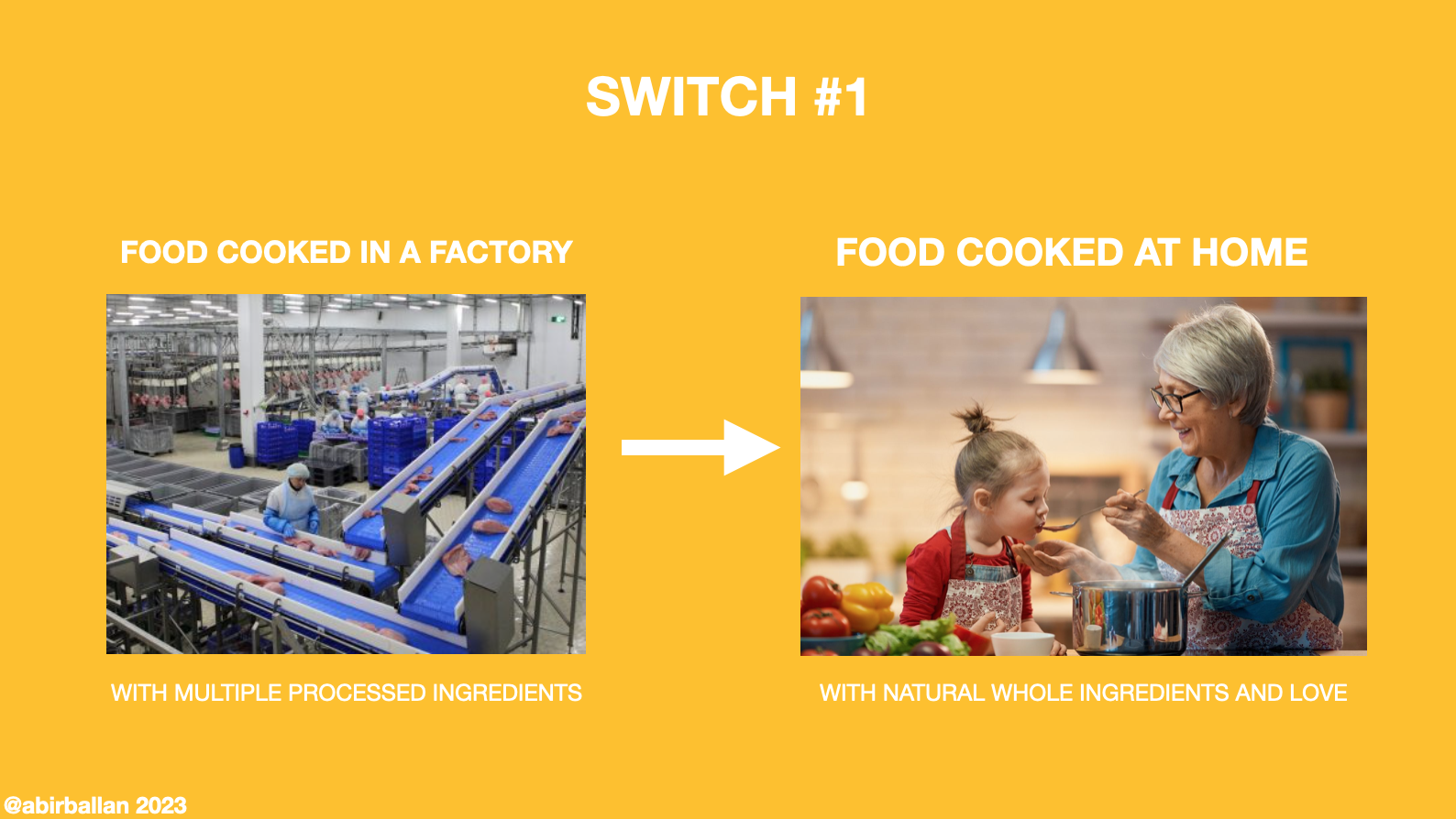 THE SWITCH CHALLENGE - by Abir Ballan, MPH