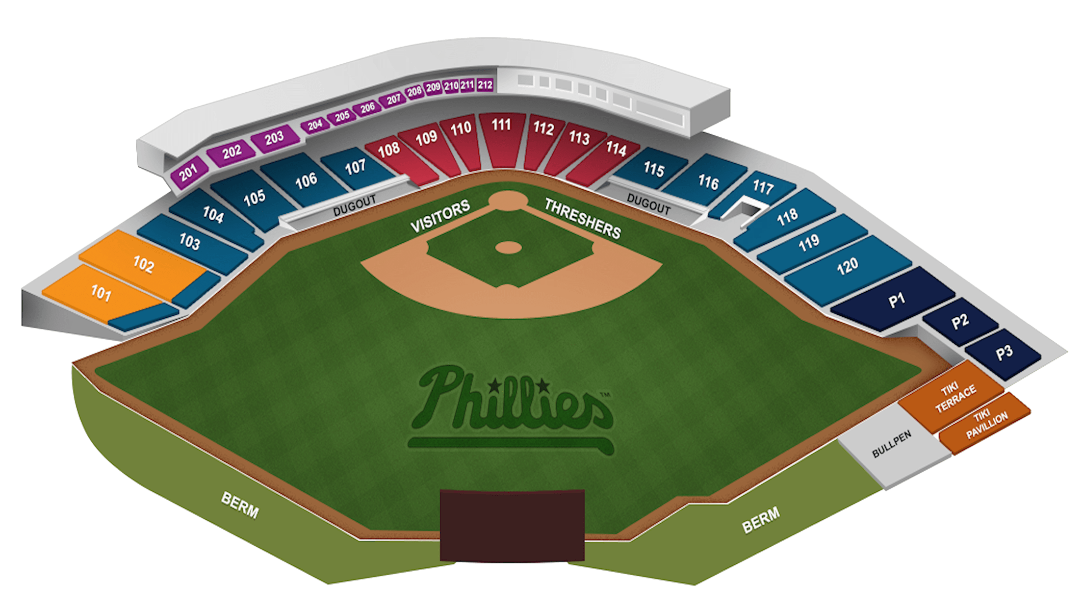 BayCare Ballpark Spring Training Guide
