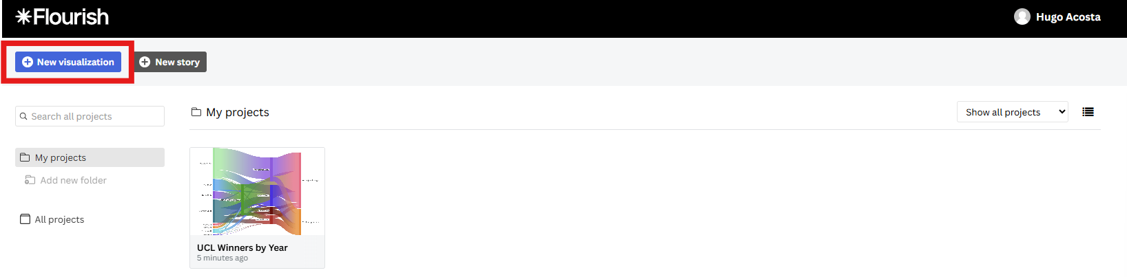 How-To Make a Sankey Diagram Using Flourish