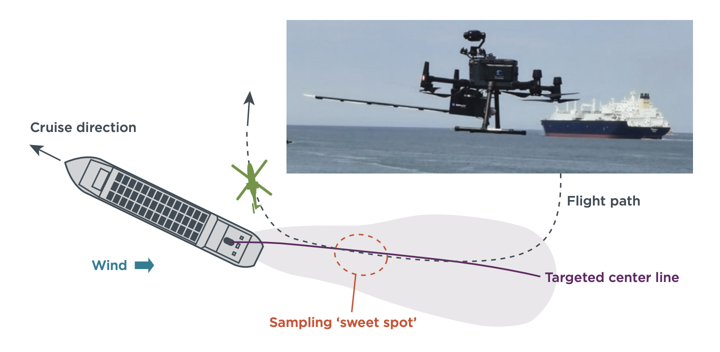 Solving methane mysteries with satellite imagery