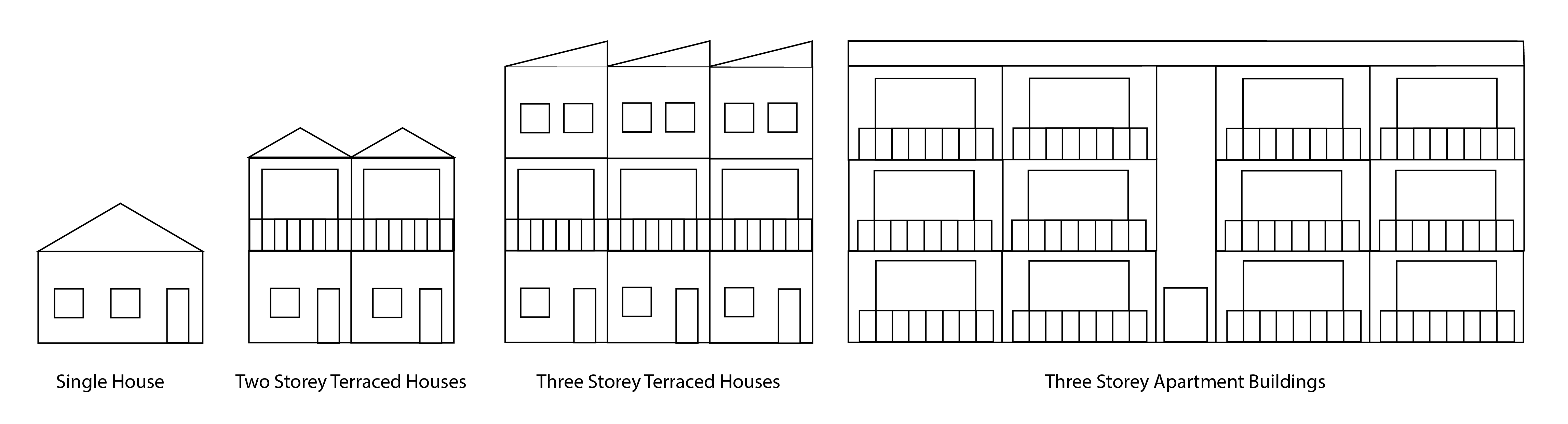 How Graduated Density Zoning could deliver more housing - Property & Build