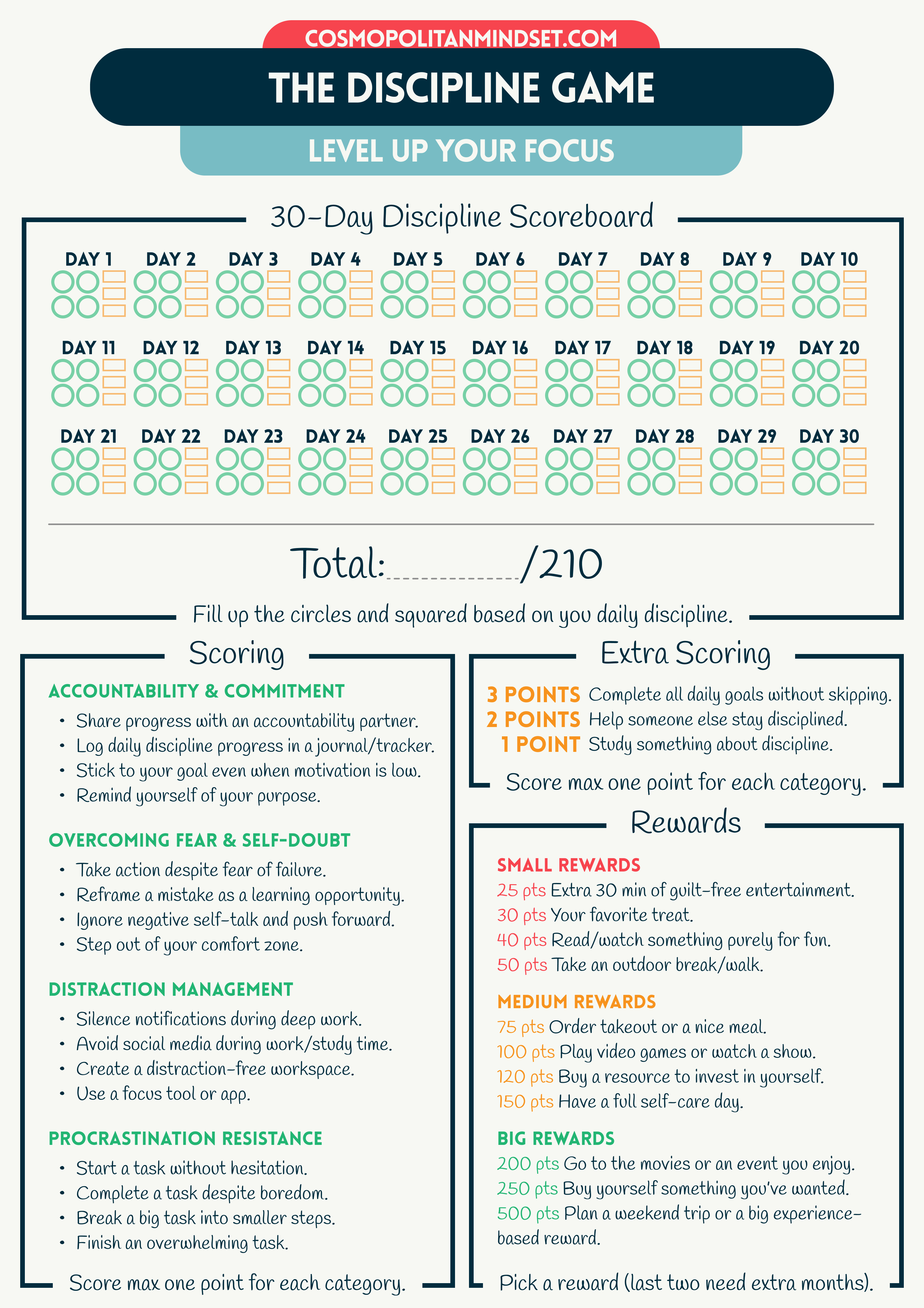 5 Hidden Reasons You Lack Discipline (And How to Build It Like a Pro)