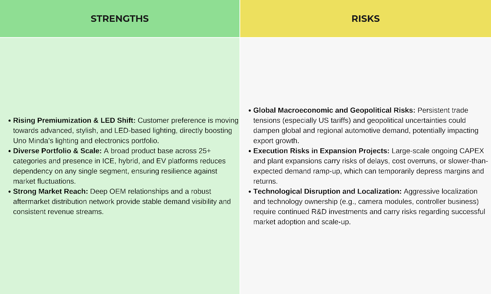 Uno Minda: Where Legacy Meets Innovation