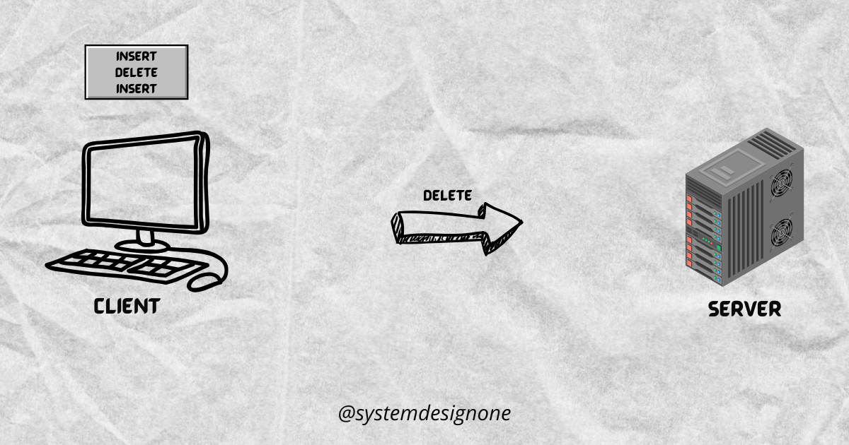 How Does Google Docs Work - by Neo Kim
