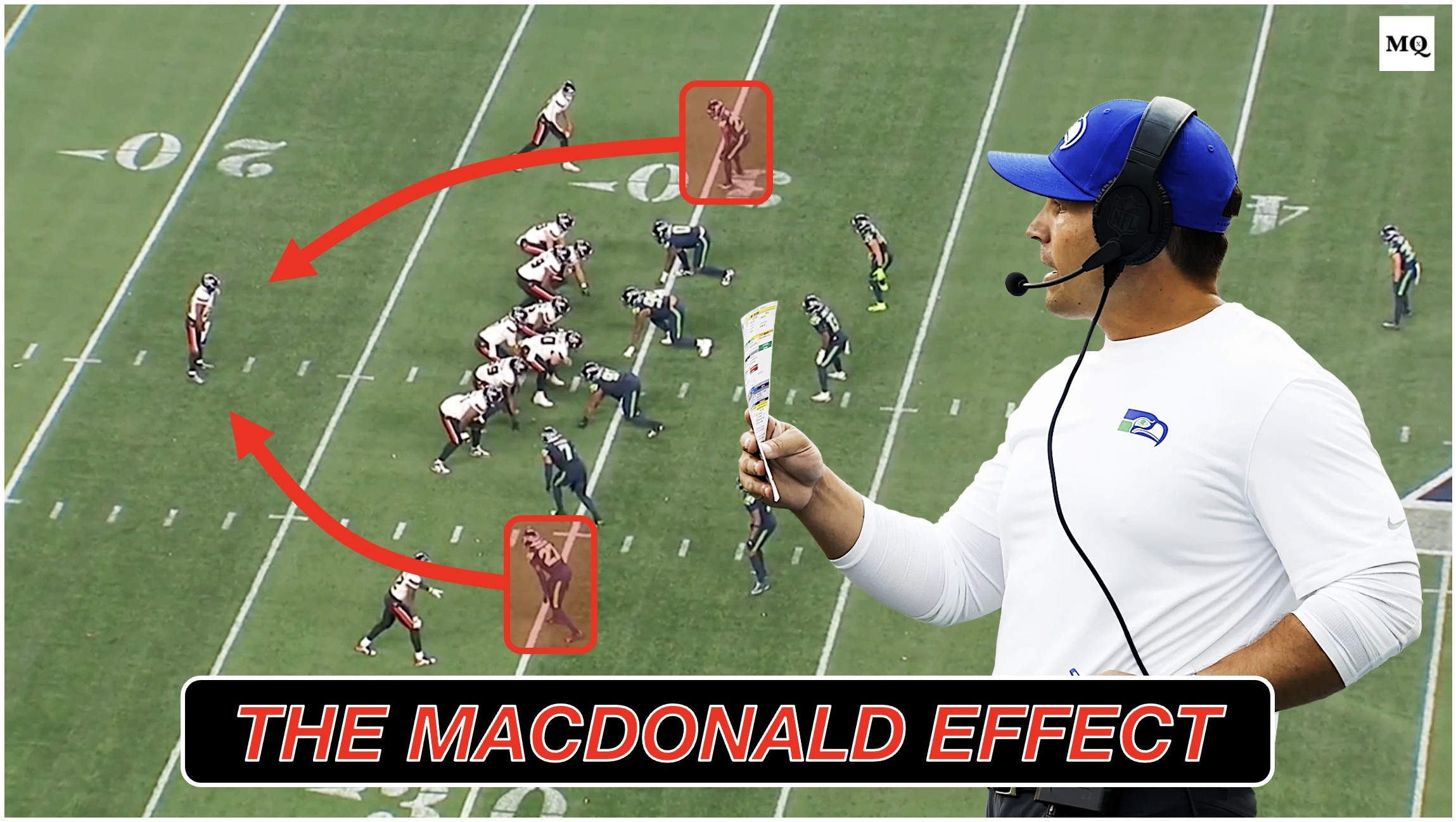 Mike Macdonald: Inside the Seahawks' Elite Defensive Schemes