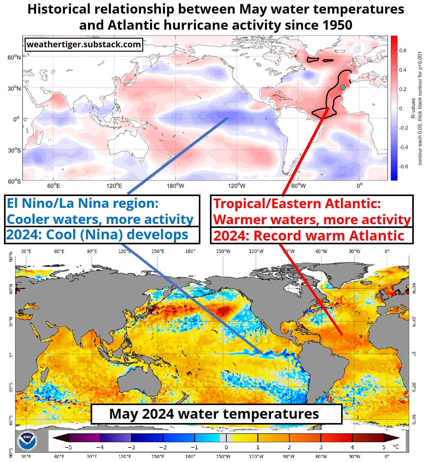WeatherTiger's Atlantic Hurricane Season Outlook for May 2024