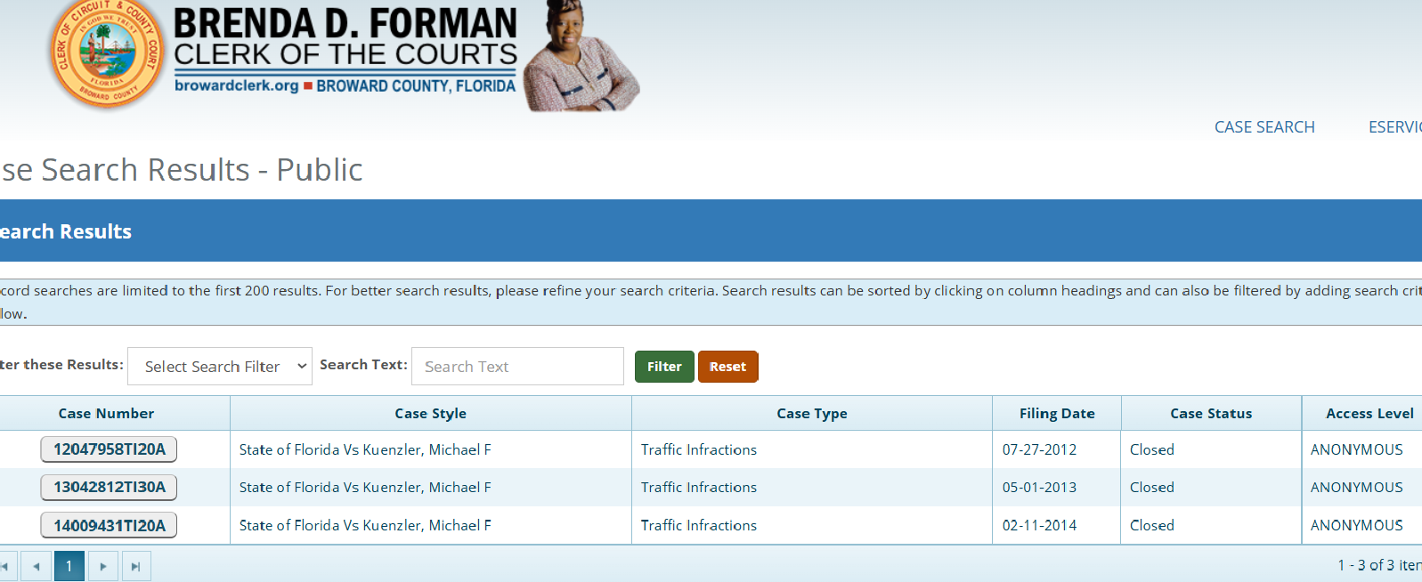 All Family Pharmacy's CEO Criminal History Revealed: Convicted of ...