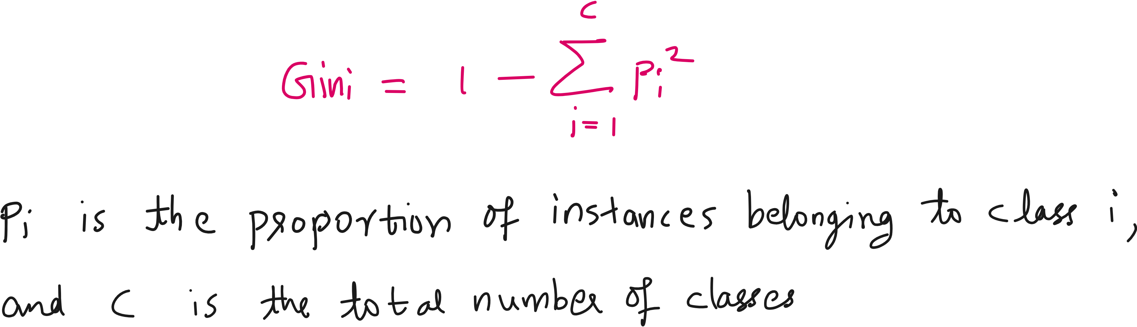 Gini impurity & Entropy: Decision tree fundamentals