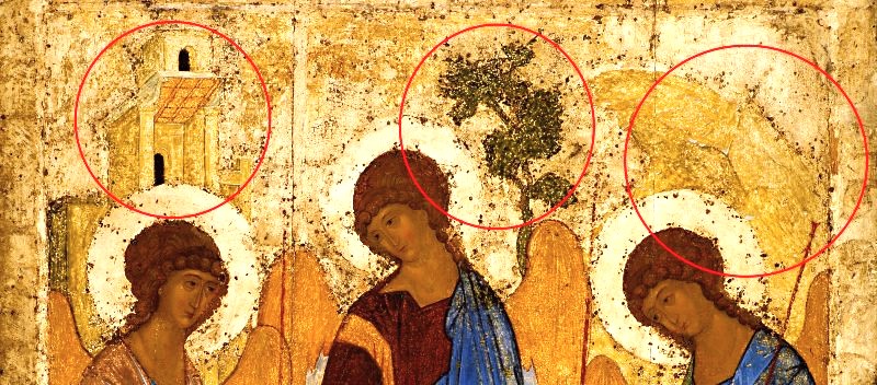 Understanding Rublev’s Trinity Icon - by Peter Darcy