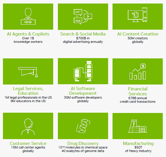 The Battle for the AI Stack: Nvidia, AMD, Hyperscalers, and OpenAI