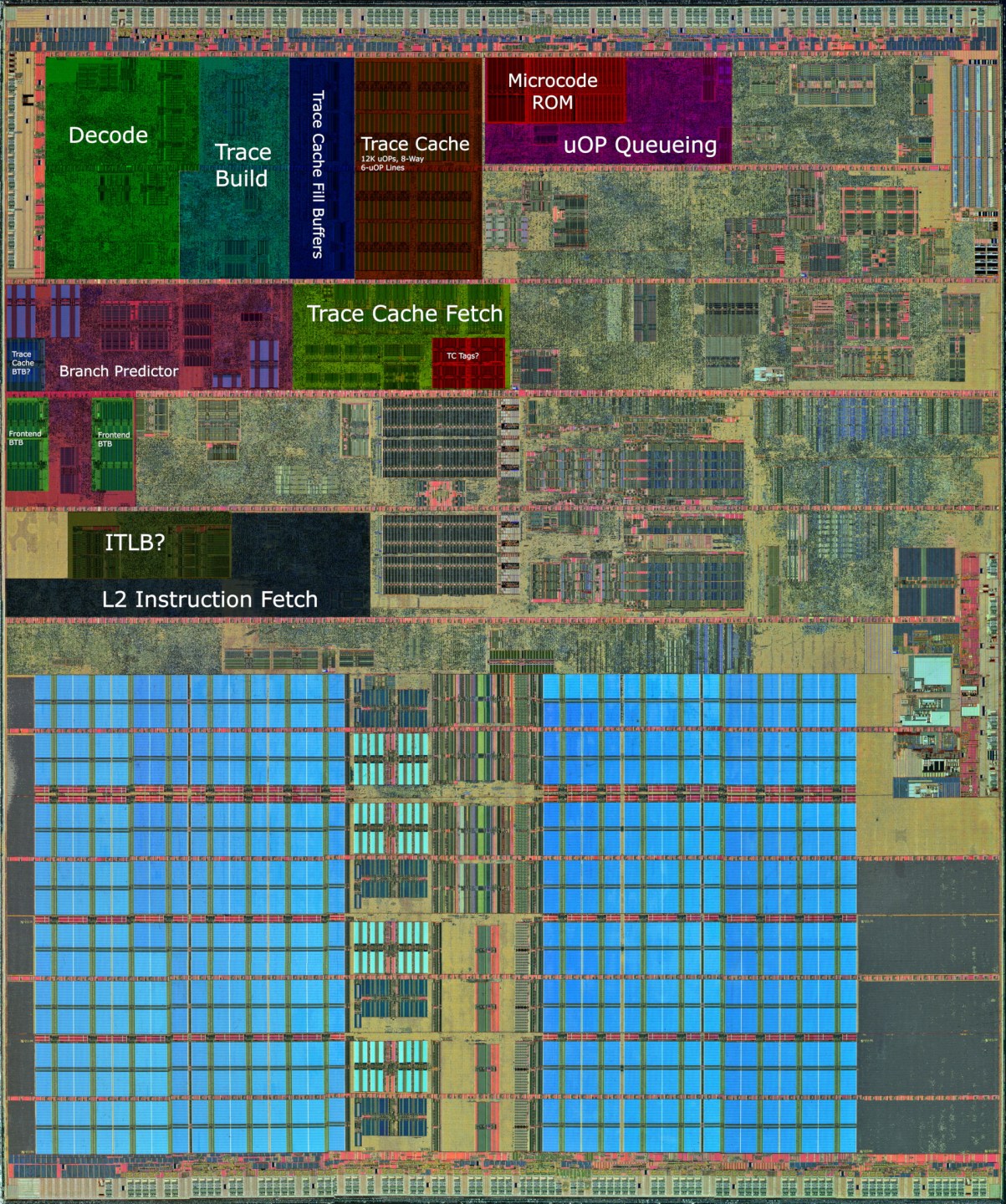 Intel’s Netburst: Failure is a Foundation for Success