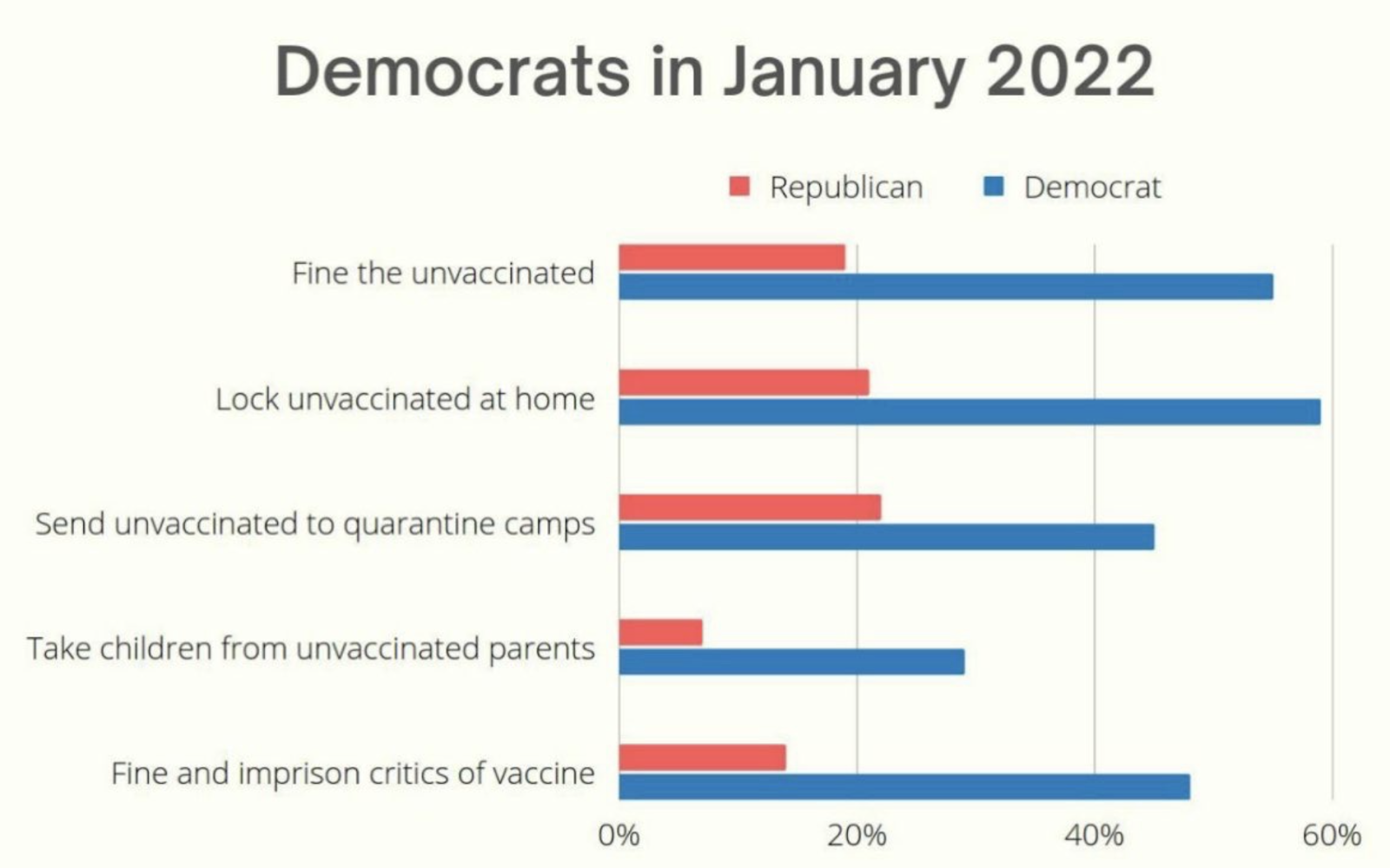 Joshua Stylman | Substack