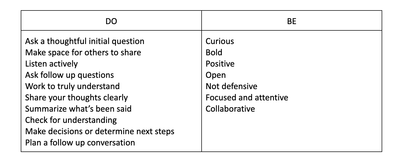 Now What? How to Keep a Good Conversation Going
