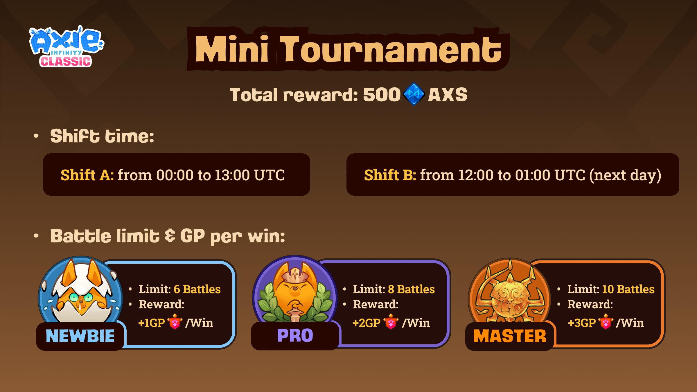 Axie Classic Competitive Season 5 is LIVE! - The Lunacian