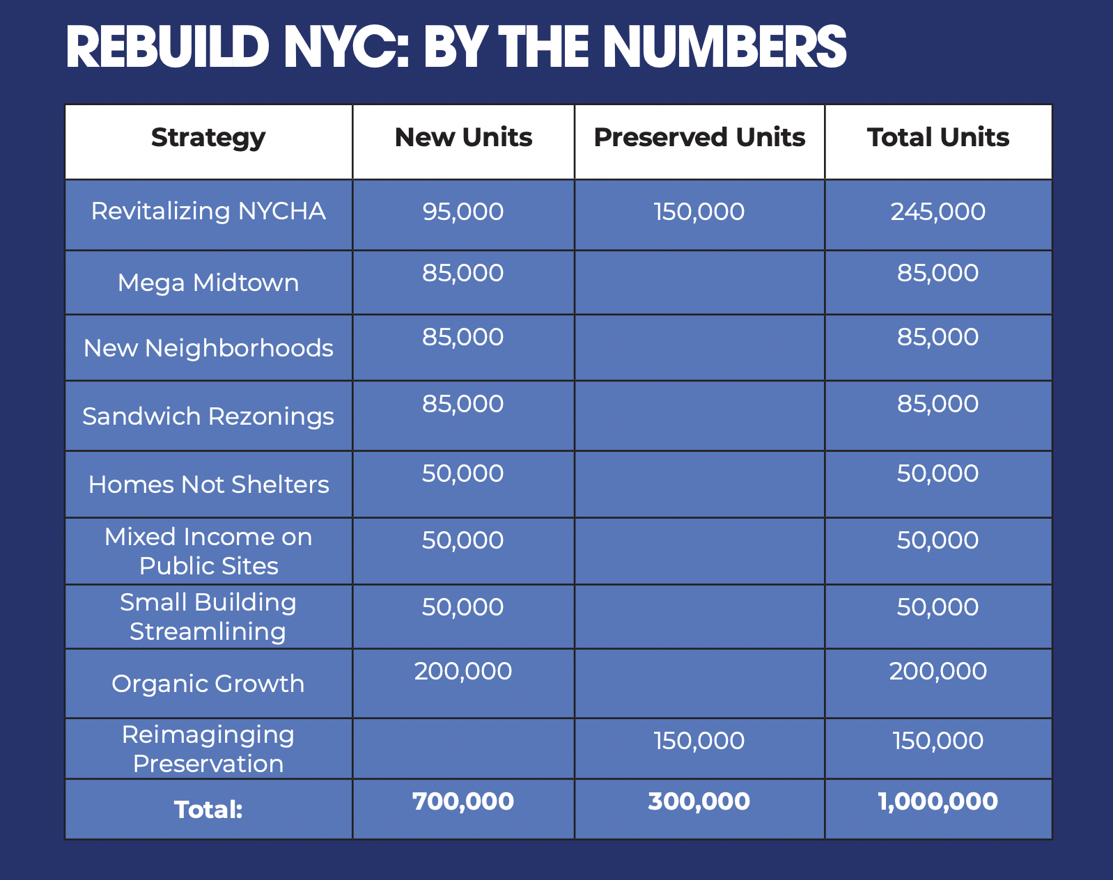 99% Derisible | Yoni Rechtman | Substack