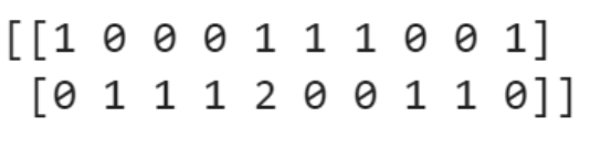 Chapter 2 - Traditional and Modern Text Representation Techniques