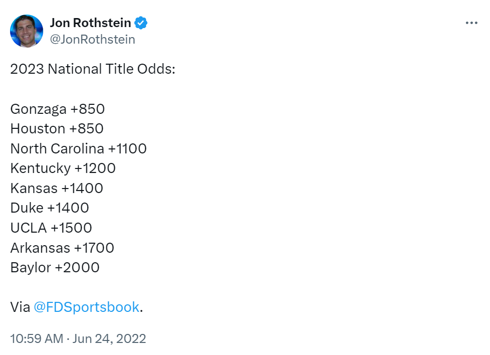 Jon Rothstein and the art of the hilariously timed tweet