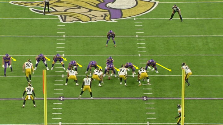 Duo - by Nick Kehoe - Football Film Room