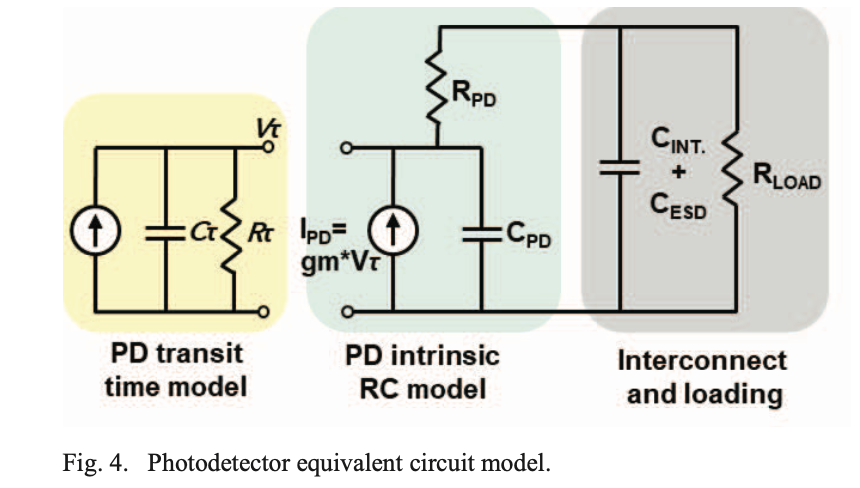 Electro-Optical Integration: TSMC’s COUPE Platform Enhances XPU-to-XPU ...
