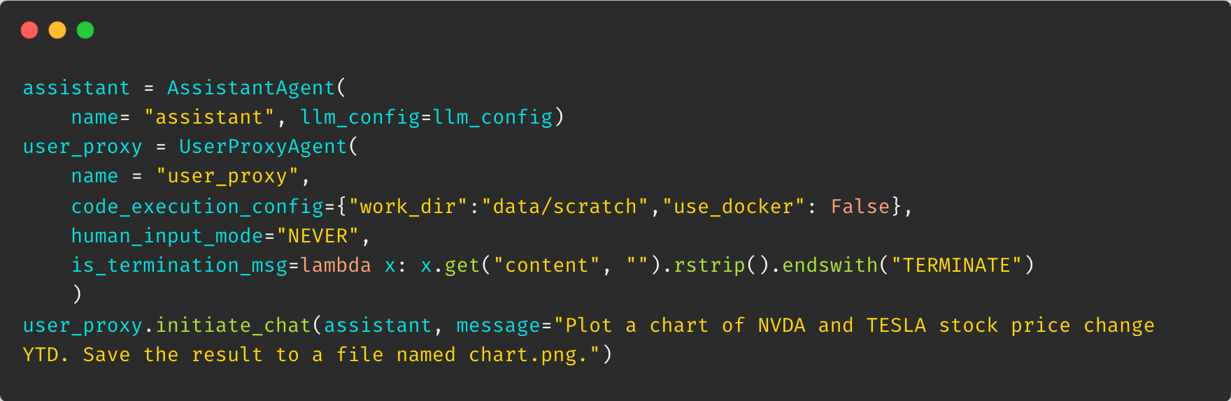 Getting Started with AutoGen - A Framework for Building Multi-Agent ...