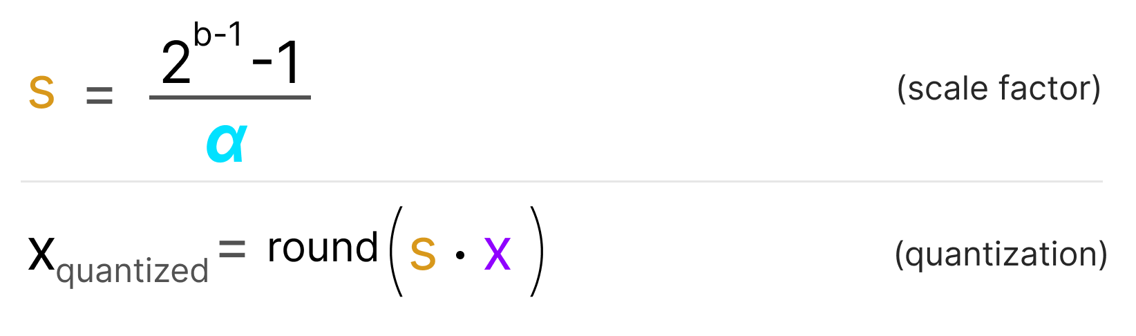 A Visual Guide to Quantization - by Maarten Grootendorst