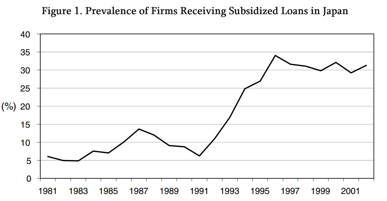 Why Japan Succeeds Despite Stagnation
