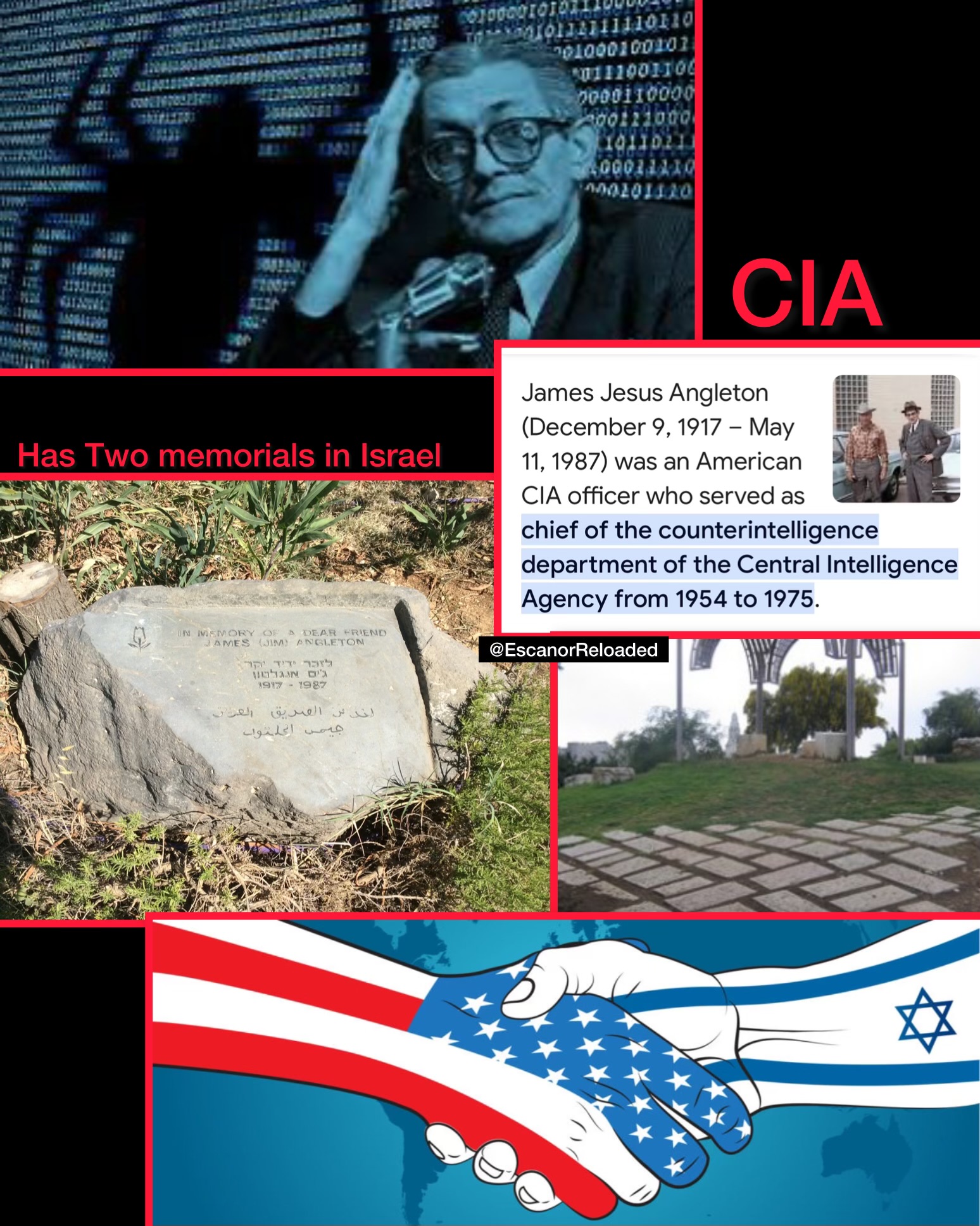 James Angleton: The CIA Spymaster Who Buried Israel’s JFK Secrets