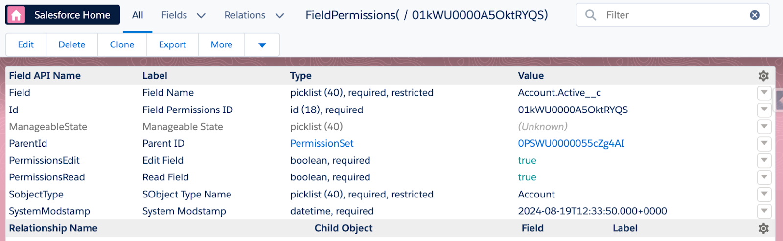 Salesforce Object Permissions - by Johanna Paulamäki