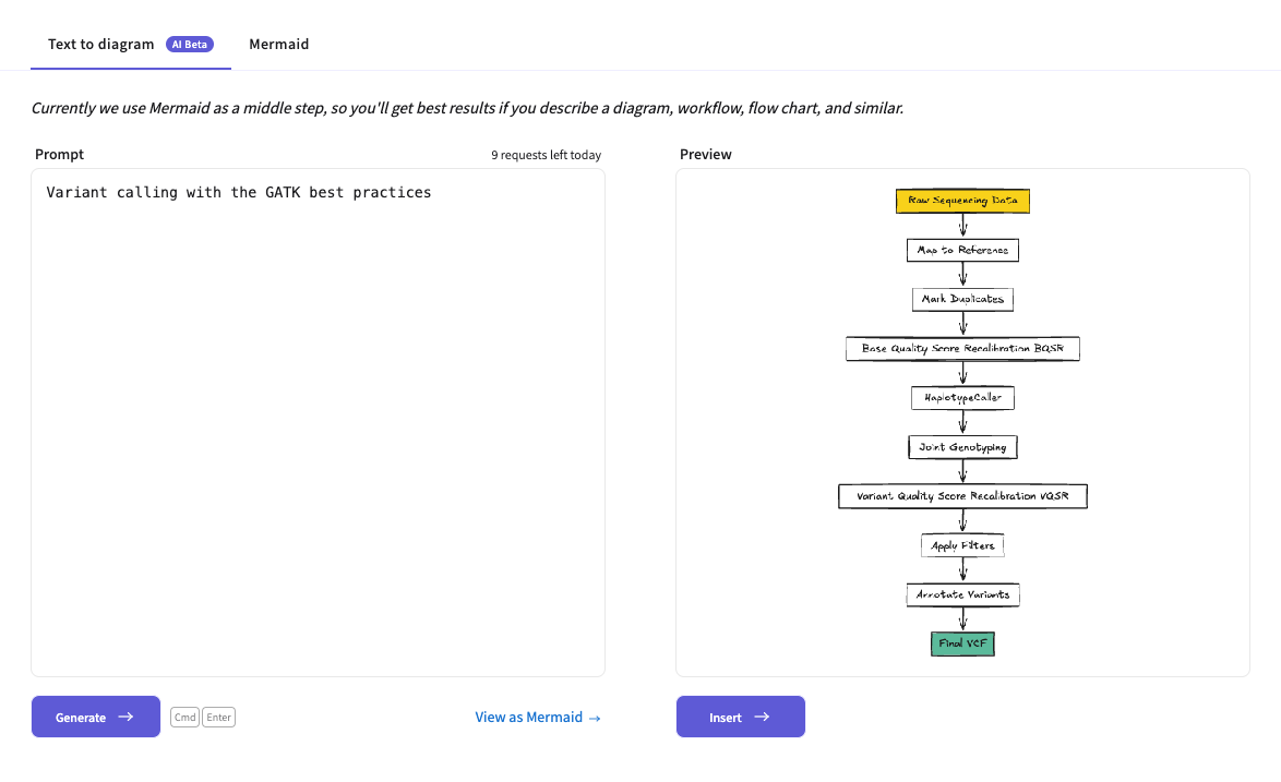 Excalidraw Create And Share Workflow Diagrams With End To End Encryption