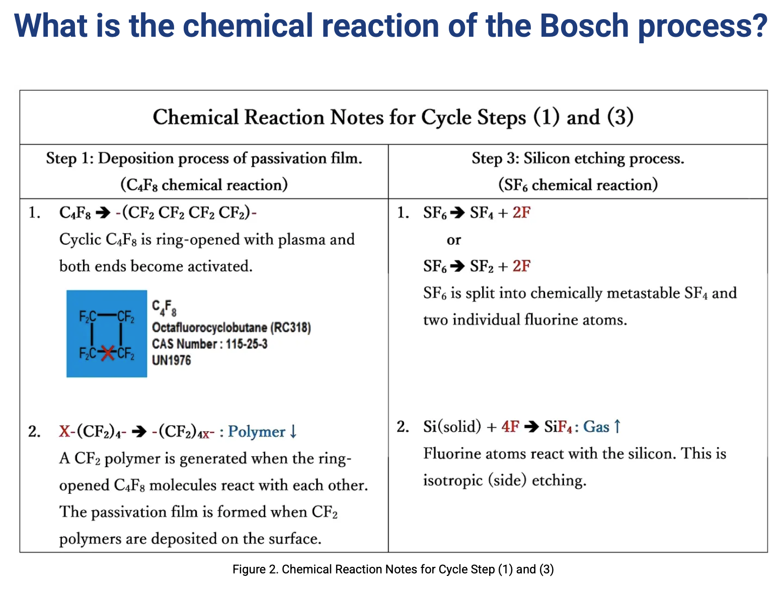 2025 Touch Taiwan Forum : CoPoS Opportunities and challenges