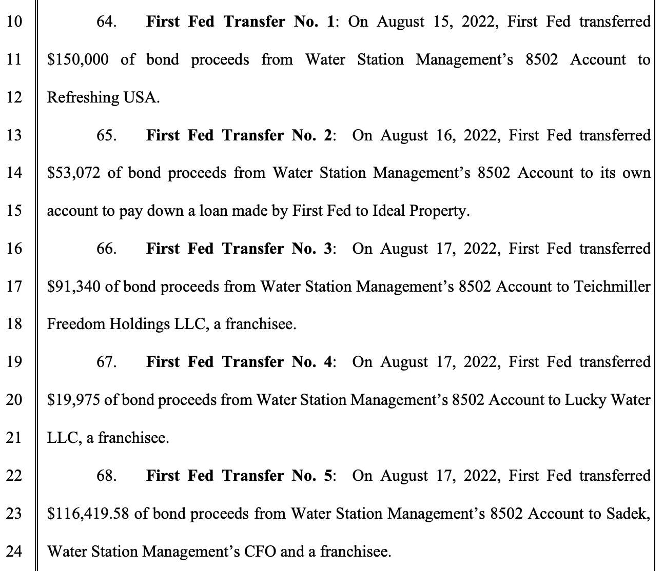 Stunning SBA7(a) Fraud May Be Largest In Agency's History. Why Isn't ...