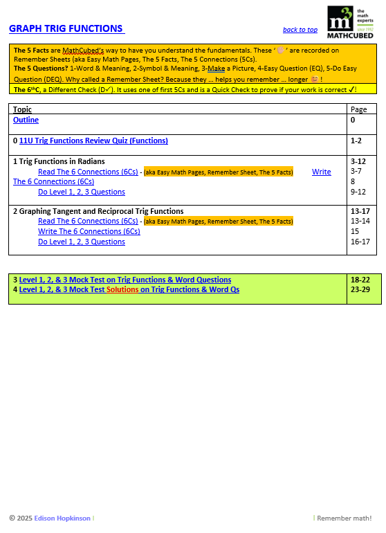 Ontario Math by Edison, Gr 12 Advanced Functions