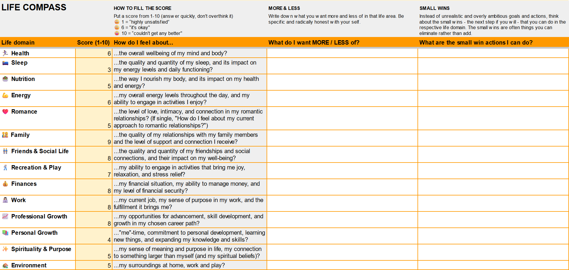 Chart Your Course: The Life Compass Exercise