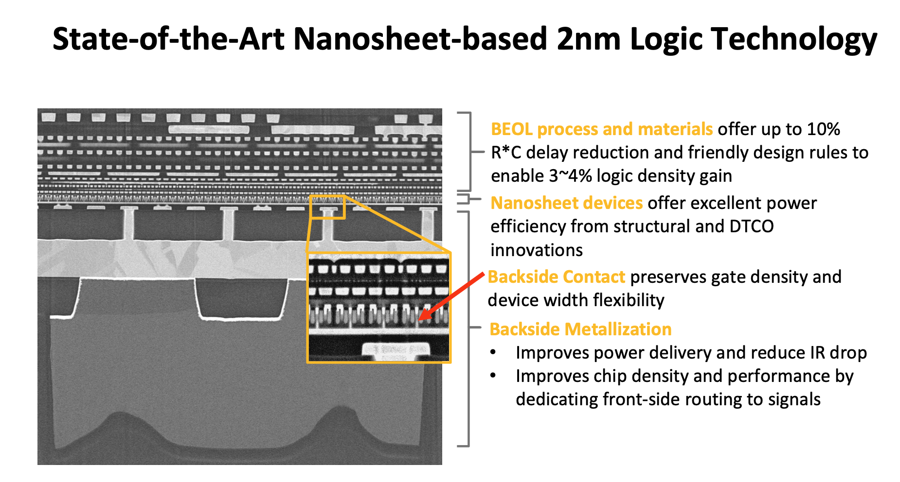 Unlocking the Future: TSMC’s Bold Strategy for the 2nm Revolution!