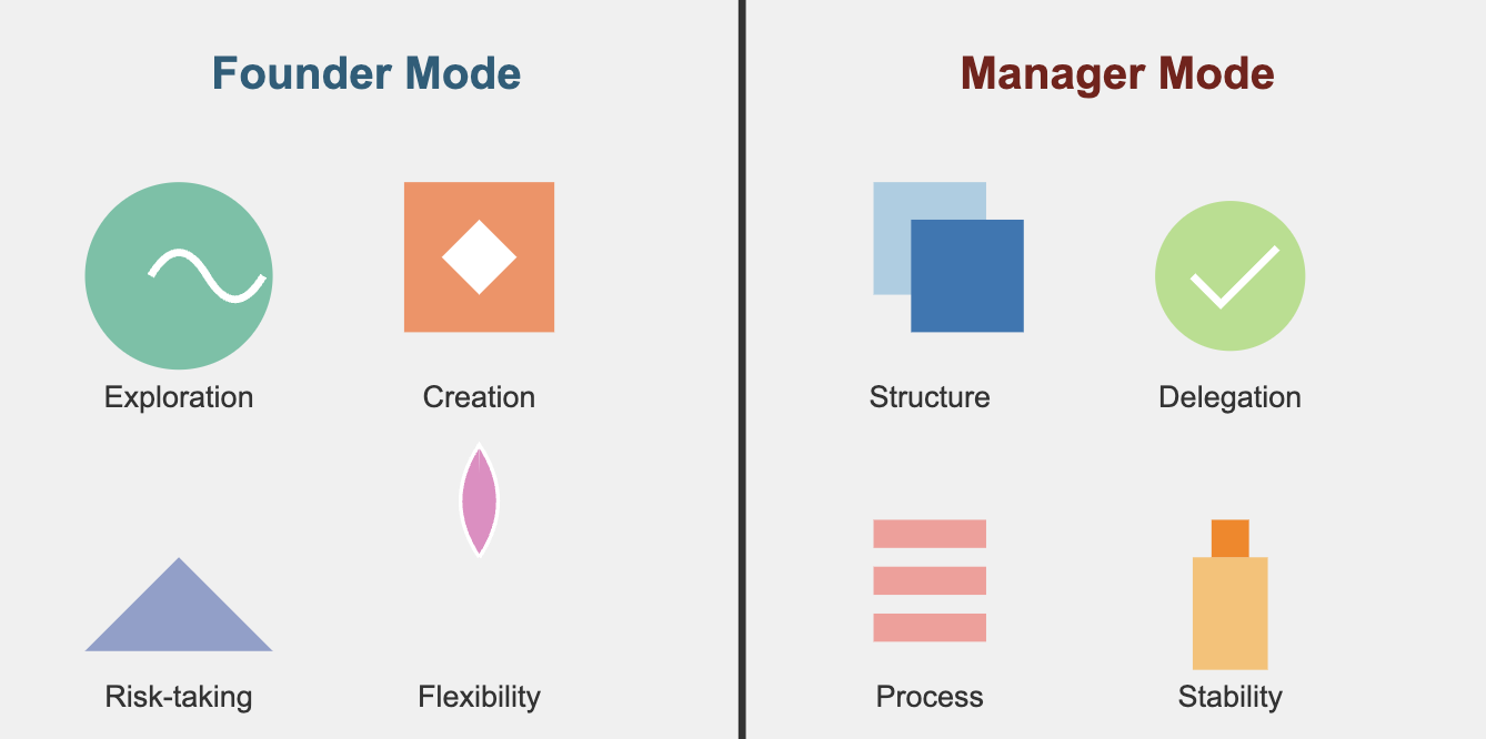 Claude: Everything You Can Build with Claude Artifacts