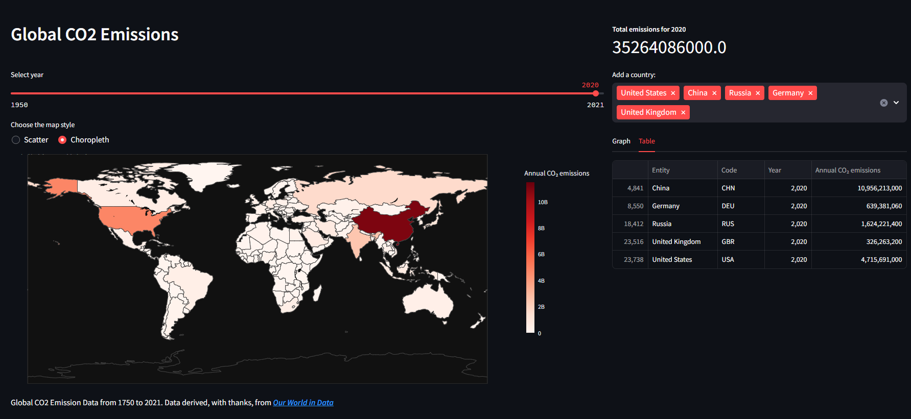 How to Create a Simple GIS Map with Plotly and Streamlit