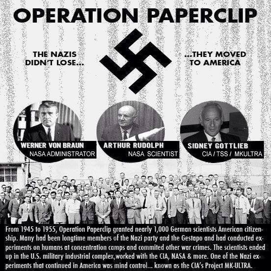 Brainwashed: The Secret CIA MK-Ultra Experiments in Canada