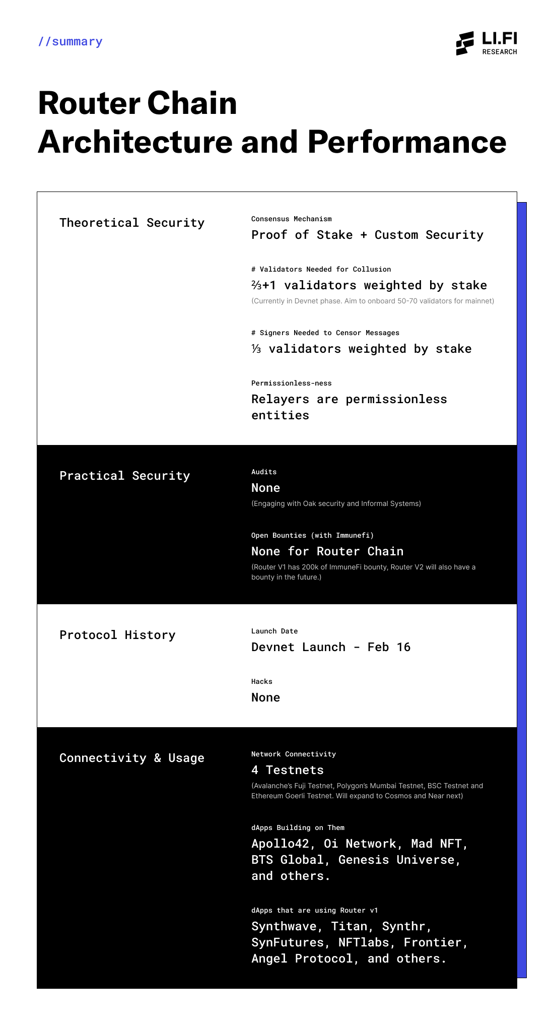 Breaking Down Router Chain's Whitepaper - by Arjun Chand