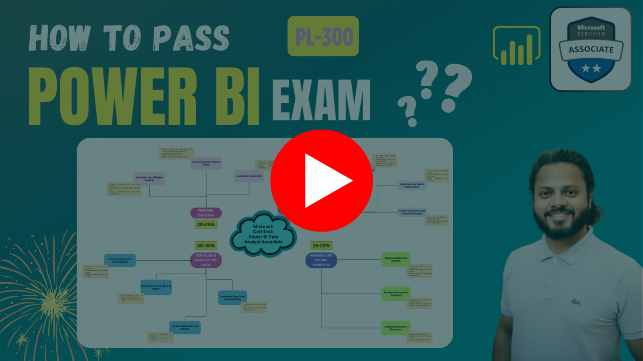 How to Successfully Pass the Microsoft Power BI Certification Exam