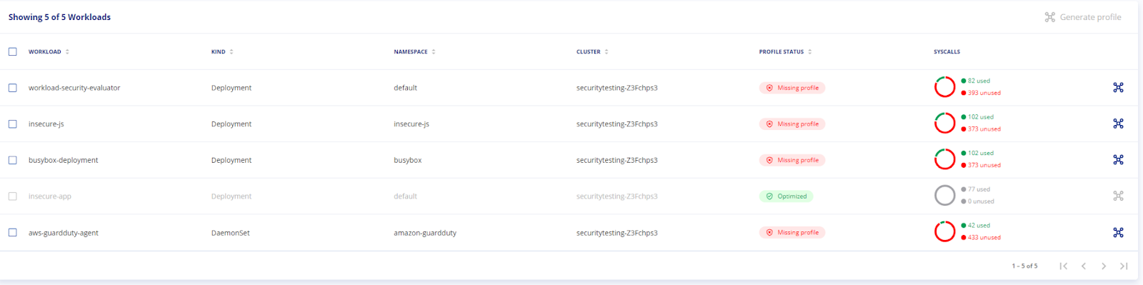 Why and How to Implement Seccomp Policies