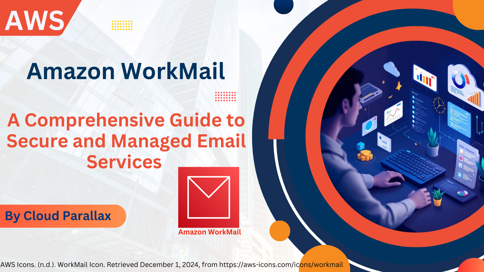 Amazon WorkMail: A Comprehensive Guide to Secure and Managed Email Services EP:31